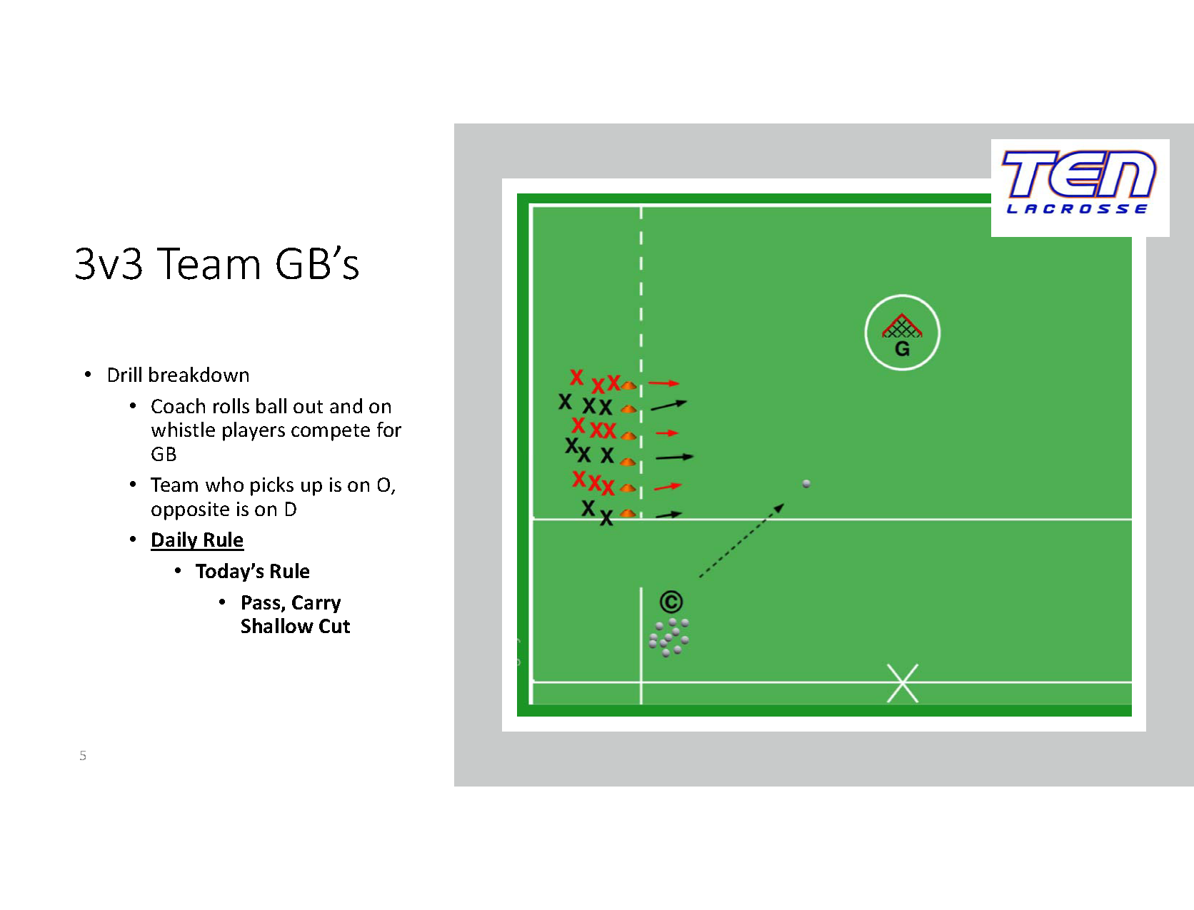 Example Practice Plan